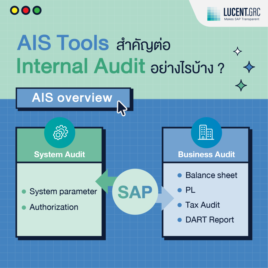 AIS Tools สำคัญต่อ Internal Audit อย่างไรบ้าง ? - Belusys Inc Official ...
